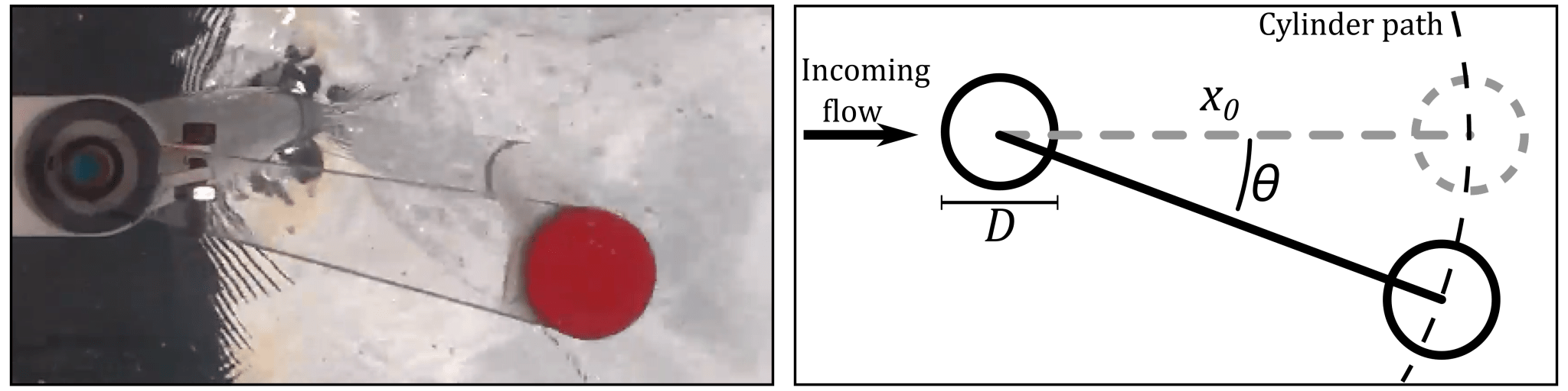 Research | Gary K. Nave Jr.